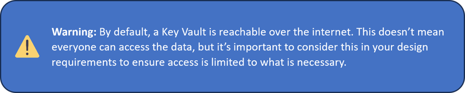 Connect to the Microsoft Graph API securely using a Function App and Azure Key Vault